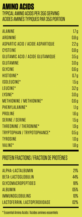 Kaha New Zealand Whey Isolate Protein Powder Chocolate Flavour 720g ...