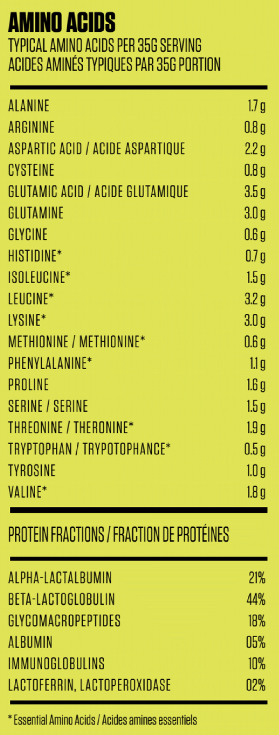 Kaha New Zealand Whey Isolate Protein Powder Chocolate Flavour 720g ...